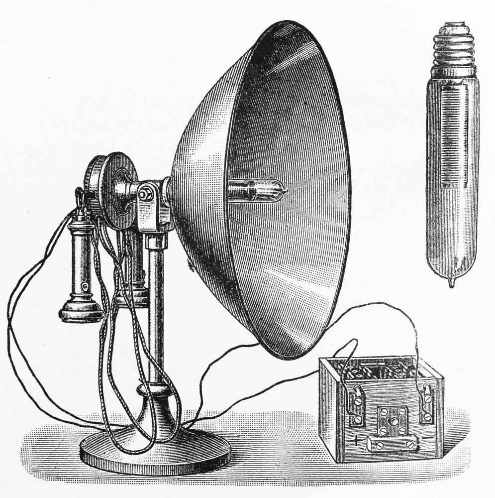 Ιστορία του Ραδιοφώνου – OldTownRadio.net